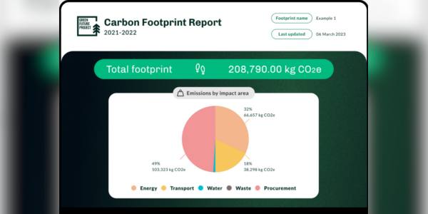 Green Future Project e Università di Oxford insieme per monitorare ...
