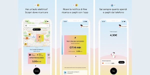 Il noleggio a lungo termine che comprende la ricarica elettrica: Arval ...